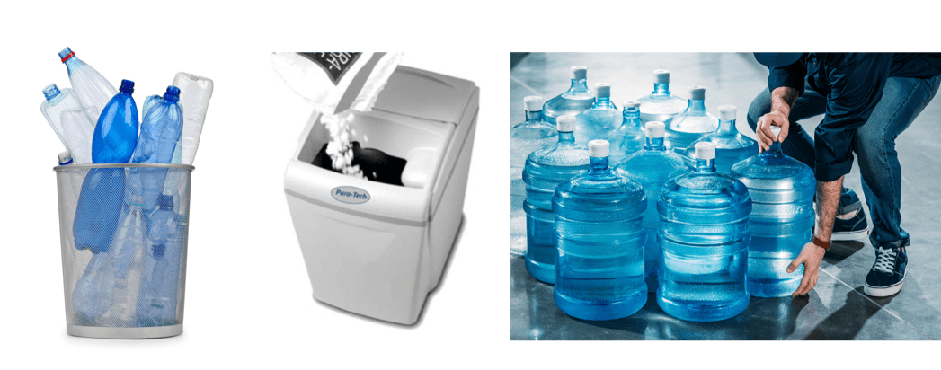 A global solution! - Biodynamizer