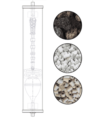 Les fréquences minérales naturelles dans le Biodynamizer - Biodynamizer