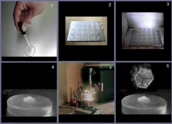 Water crystals - Biodynamizer