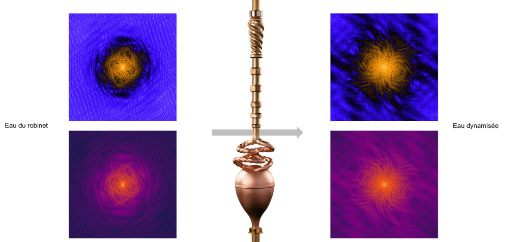 La caméra électrophotonique - Biodynamizer