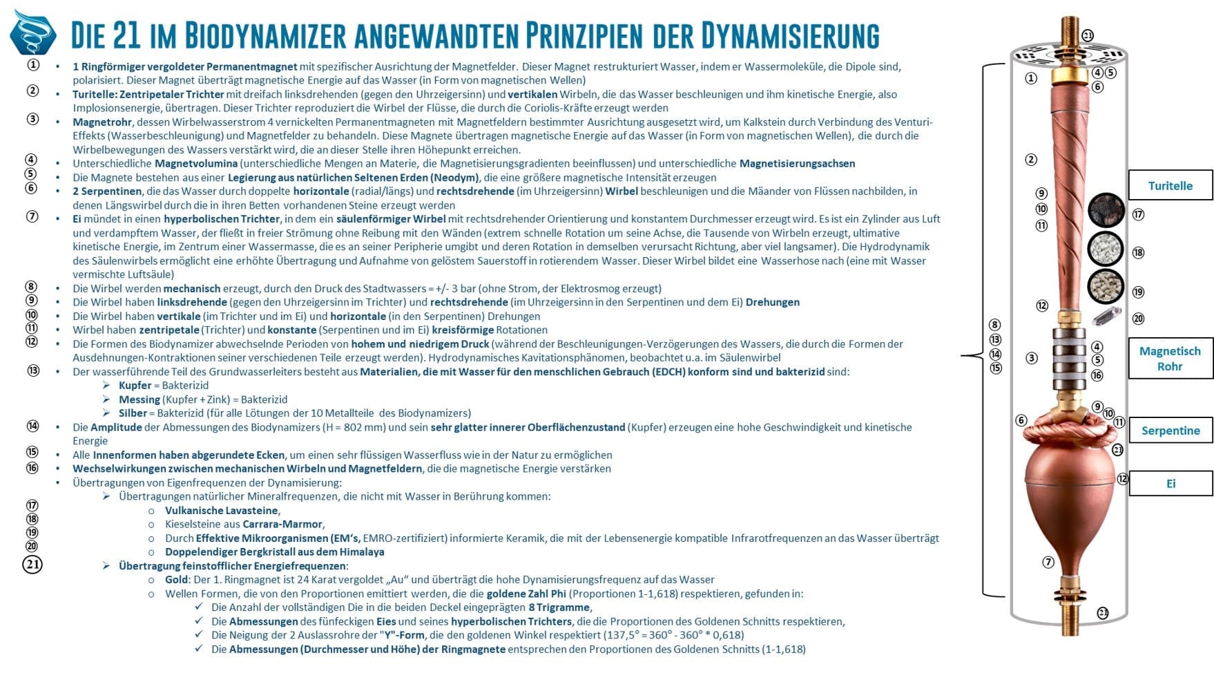 FILTERN UND DYNAMISIEREN SIE IHR WASSER - Biodynamizer